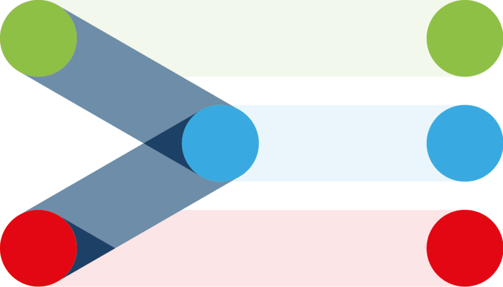 Tržište BiH | Dobar start