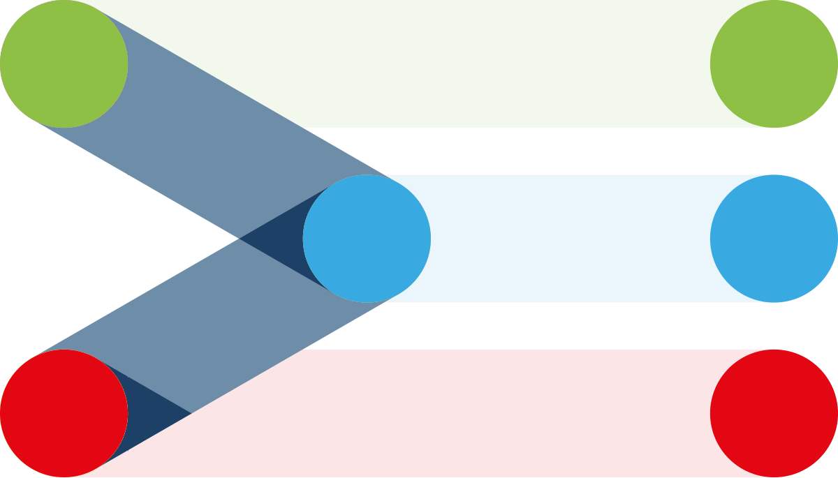 Tržište BiH | Dobar start